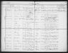 Eline Sæternes Family History & Historical Records - MyHeritage