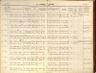 Elisif Olsen Family History & Historical Records - MyHeritage