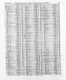 Amelia Hoare Slektshistorie og historiske poster - MyHeritage