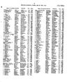 Violet Helene Cushing (Beck) (1905 - 1971) - Genealogy