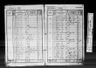 John Dimock Storia della famiglia e documenti storici - MyHeritage