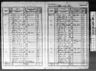 Histoire familiale et données historiques sur Charles Dinison - MyHeritage