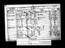 John Impey Storia della famiglia e documenti storici - MyHeritage