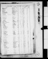 Alyce Mayo (deceased) - Genealogy
