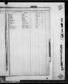 Edna Louise Horne (Scottron) (1894 - 1976) - Genealogy