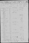 Wesley A Merritt, (USA) (1836 - 1910) - Genealogy
