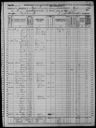 Rev Joseph S. Forry (1853 - 1933) - Genealogy